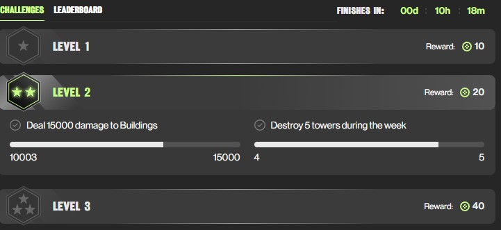 Buff App Review – Making Passive Money While Gaming – Adrian Cruce's Blog