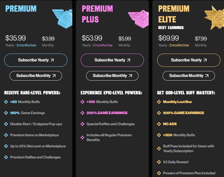 Buff App Review – Making Passive Money While Gaming – Adrian Cruce's Blog